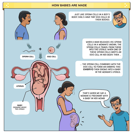 Menstrupedia - The Entrepreneurial Journey of Aditi Gupta - Democratic ...