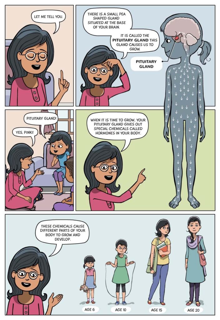 Menstrupedia - The Entrepreneurial Journey of Aditi Gupta - Democratic ...