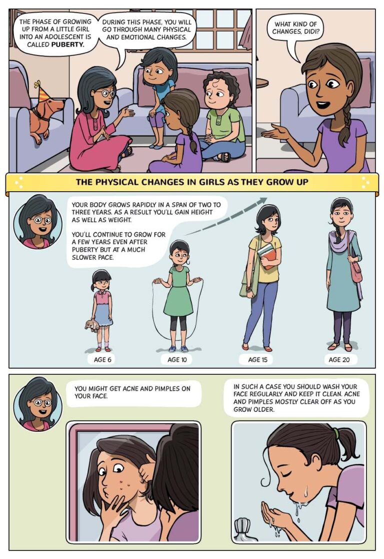Menstrupedia - The Entrepreneurial Journey of Aditi Gupta - Democratic ...